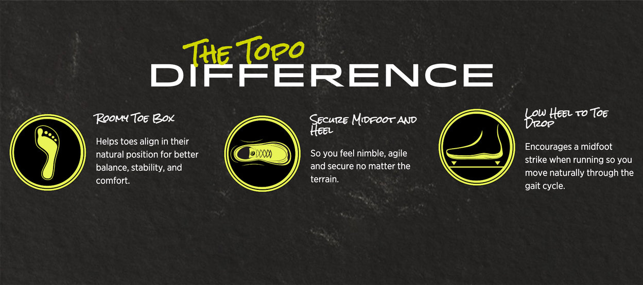 Topo | Men's Atmos – Topo Athletic